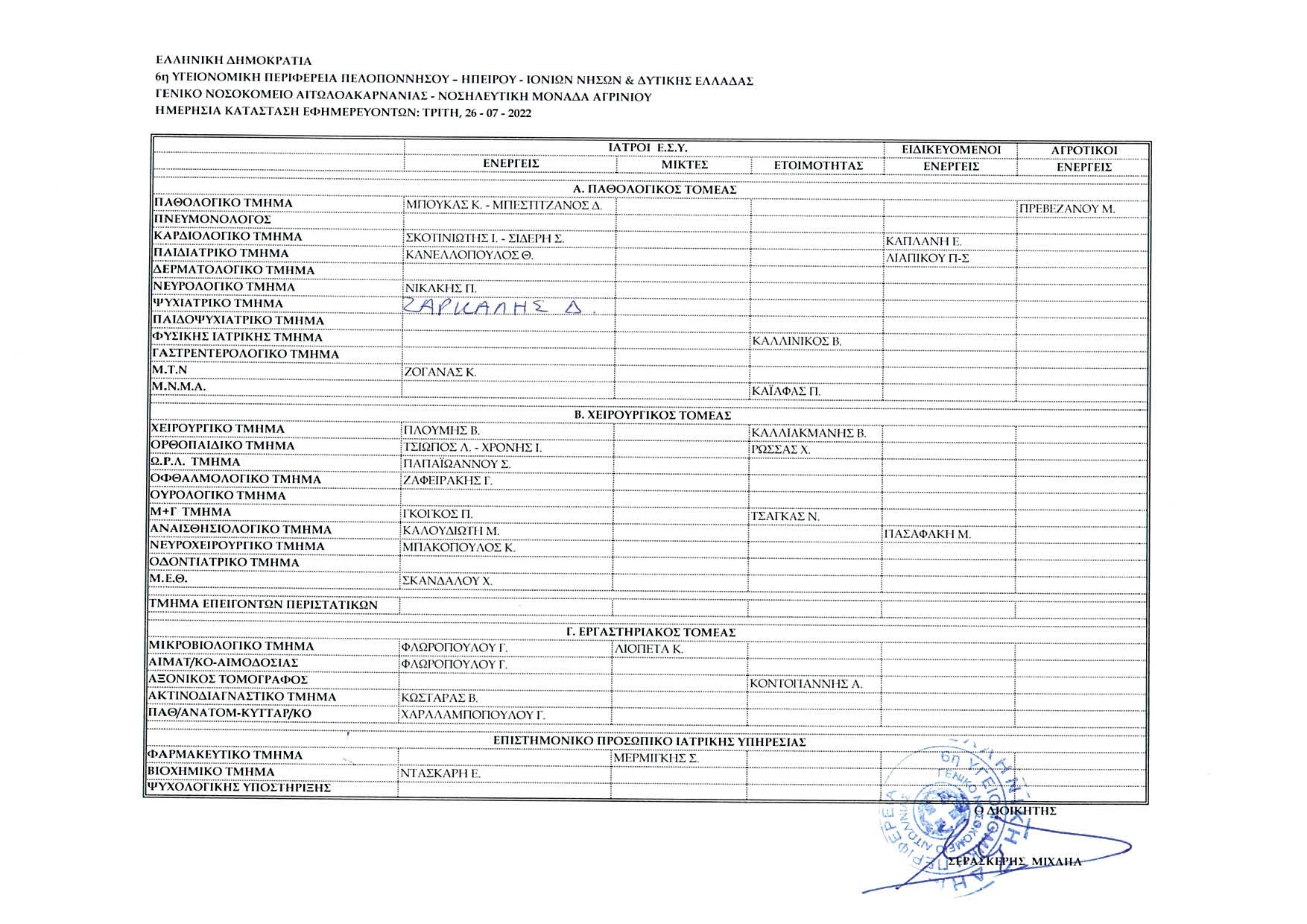 ΕΞΙ(6) ΝΕΕΣ ΠΡΟΣΛΗΨΕΙΣ ΝΟΣΗΛΕΥΤΙΚΟΥ ΚΑΙ ΛΟΙΠΟΥ ΕΠΙΚΟΥΡΙΚΟΥ ΠΡΟΣΩΠΙΚΟΥ ...